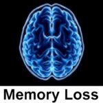 A Comprehensive Guide to ICD-10 Code for Memory Loss - wmwtl