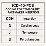 ICD-10-PCS Coding for Temporary Pacemaker Insertion - wmwtl
