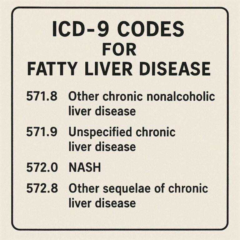 The Essential Guide to ICD-9 Codes for Fatty Liver Disease - wmwtl