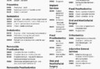 D1208 Dental Code: Fluoride Treatment for Children - wmwtl