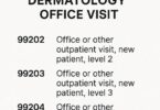 D0431 Dental Code: Uses, Billing, and Clinical Applications - wmwtl