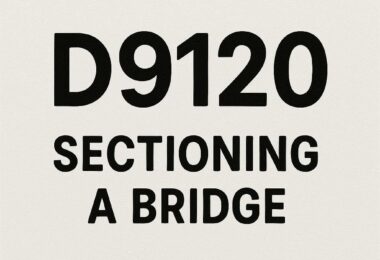 Understanding Dental Code D9999: Unspecified Adjunctive Procedure, by ...