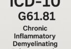 HCC ICD-10 Code: A Practical Guide for Coders - wmwtl