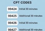 CPT Code Q9966: A Deep Dive into Low-Osmolar Contrast Media ...